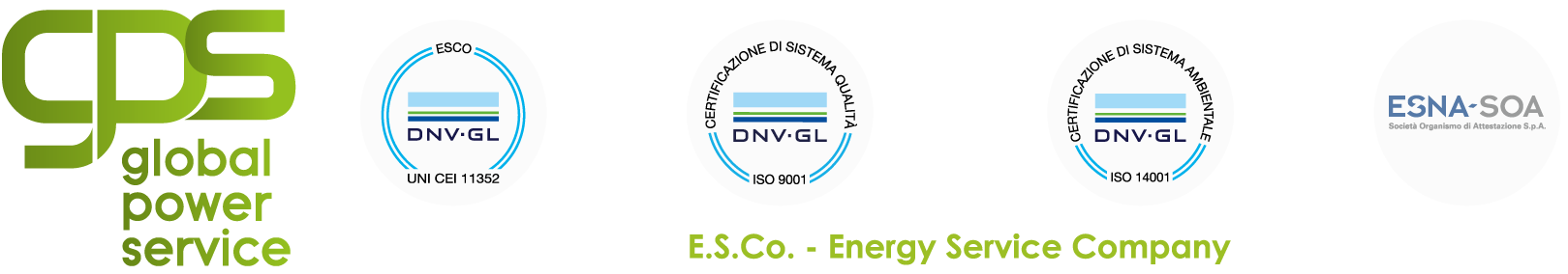 Energie Rinnovabili - Global Power Service